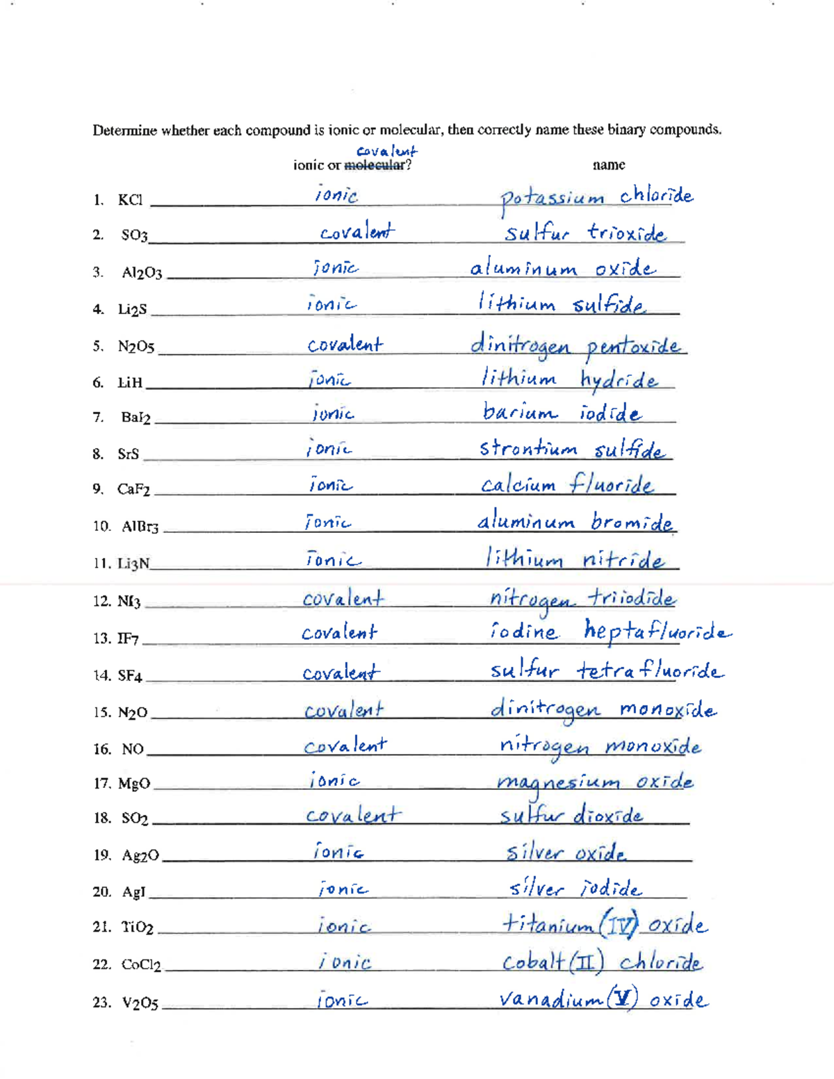 KEYs to Nomenclature Practice: Ionic & Molecular Compounds - Studocu