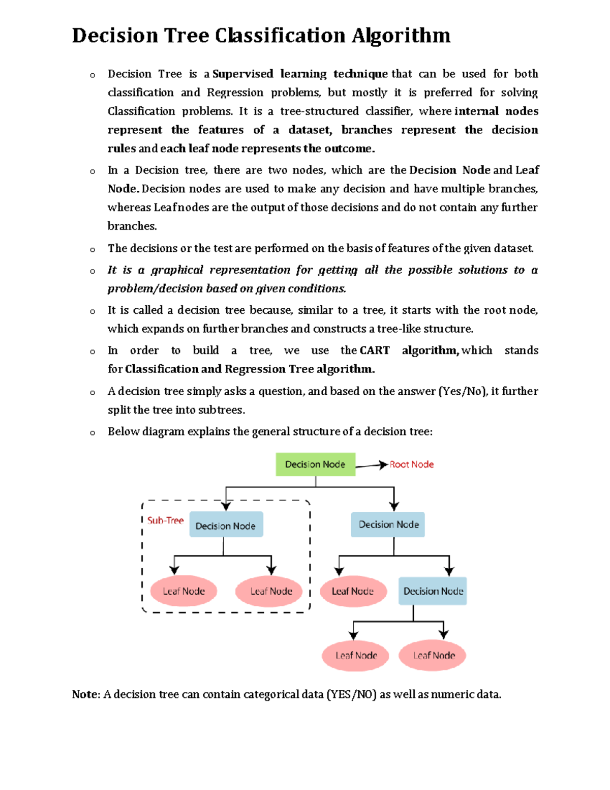 Decision Tree Classification Algorithm - It is a tree-structured ...