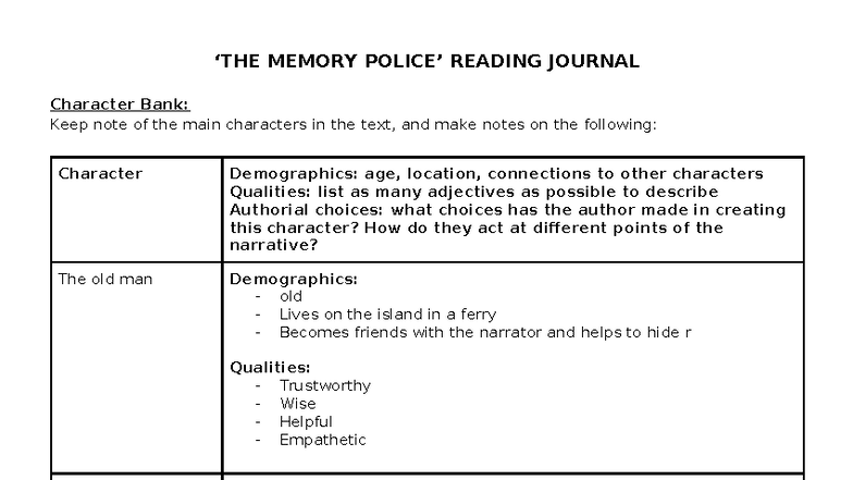 MEMORY POLICE JOURNAL: Character Analysis & Themes Exploration - Studocu