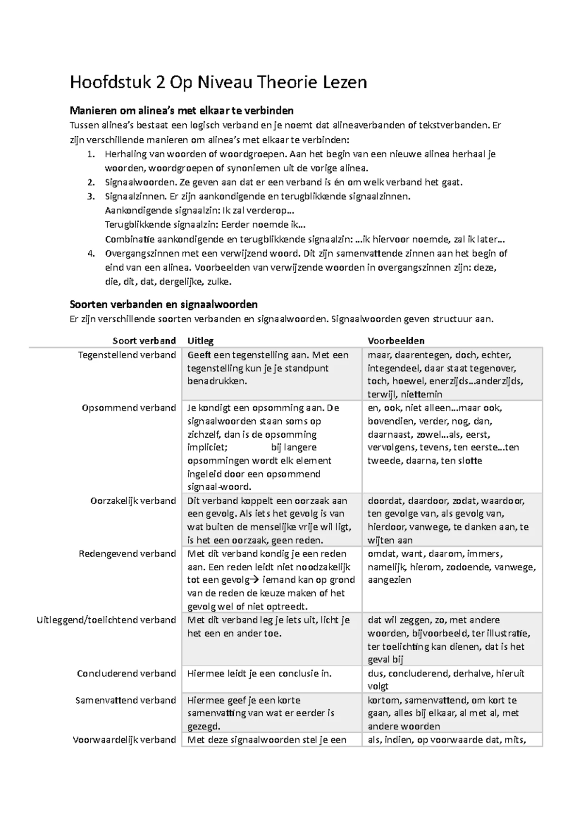 Argumenteren Theorie - Verschillende argumentatieschema's Het geheel ...