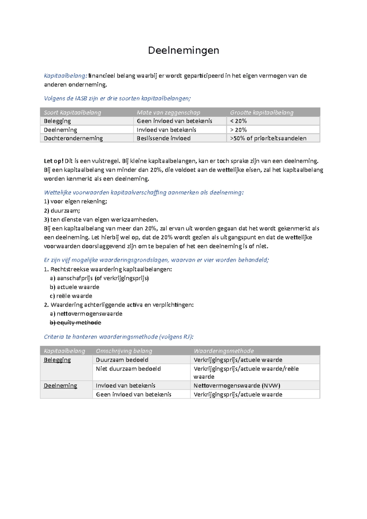 Titel 9 boek 2 BW - 20-9-2018 wetten - Regeling - Burgerlijk Wetboek ...