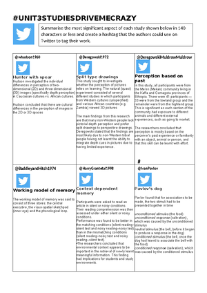 The Ultimate List of QCAA Cognitive Verbs That You Need To Know Art of ...