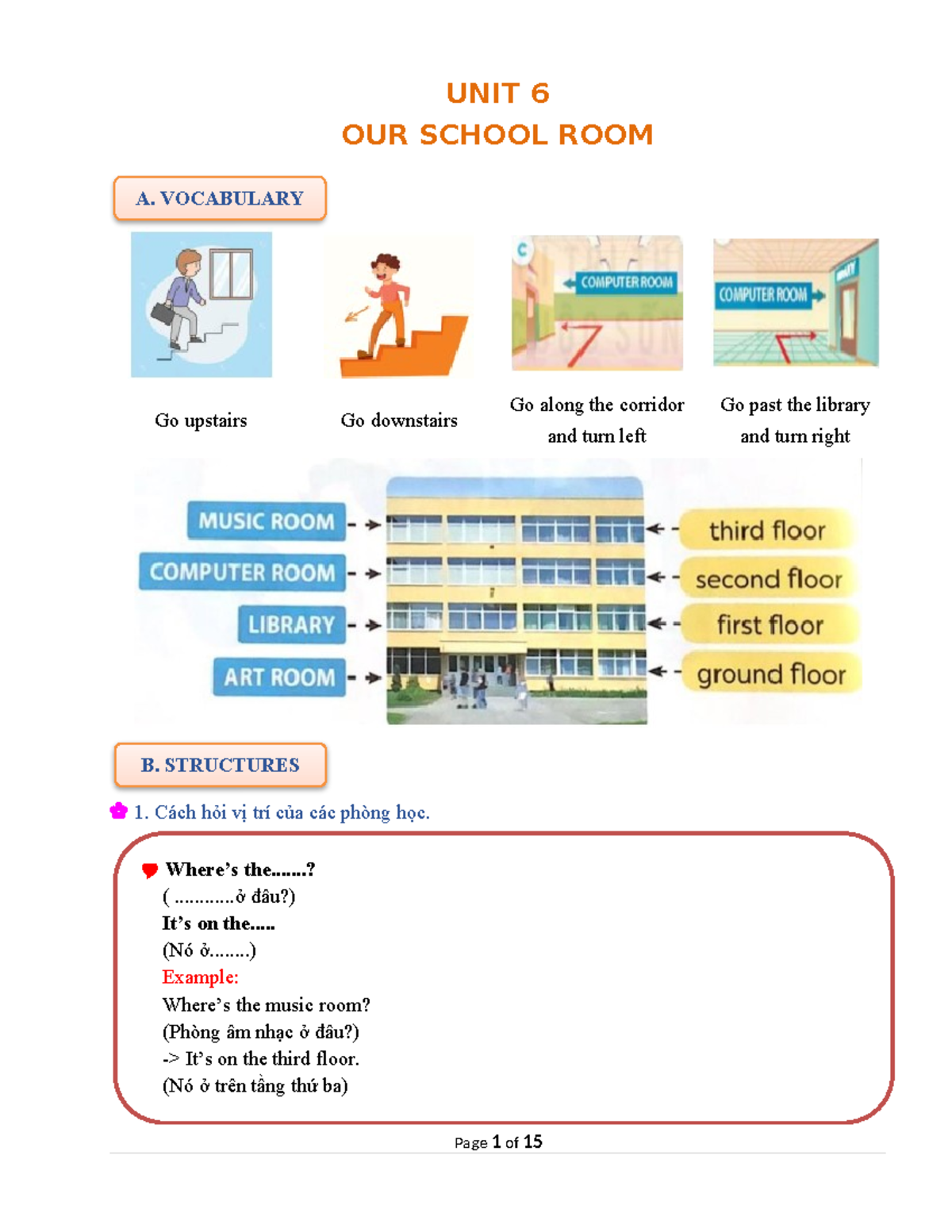 UNIT 6 - HS - Vocabulary and Directions in English - Studocu
