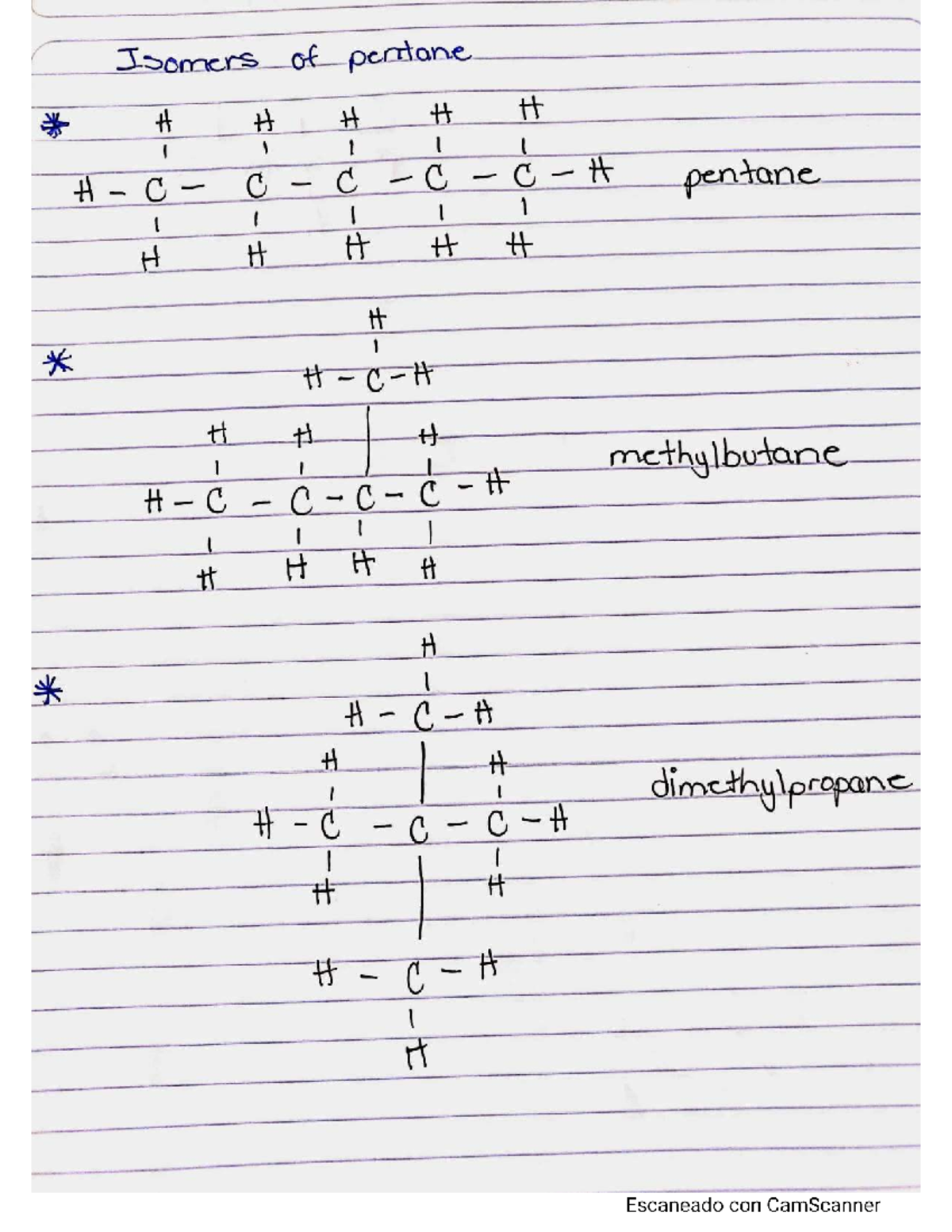 Isomers of Pentane: Structural Variants and Analysis - Studocu