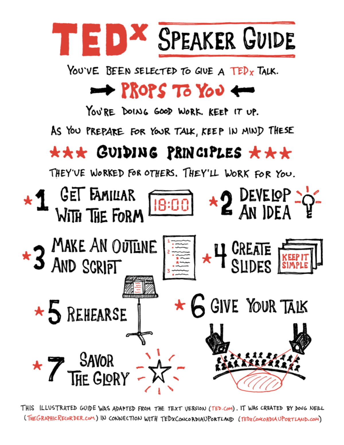 Illustrated TEDx Speaker Guide: Tips for Your Talk Preparation - Studocu