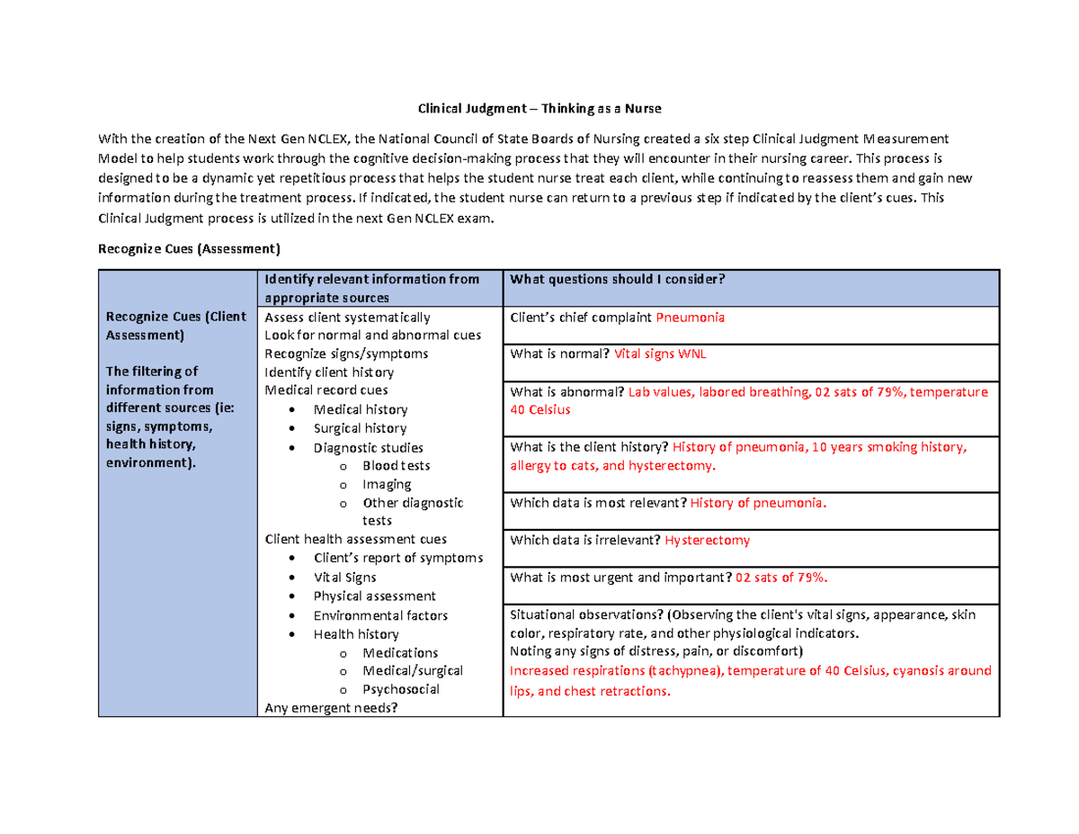 Clinical Judgment Assignment: Nursing Strategies & Examples 11-30-23 ...