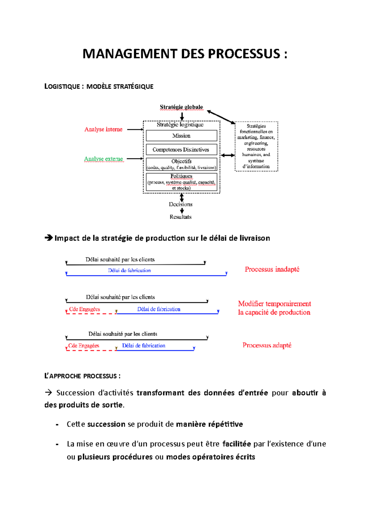 Cours 2 - Fiche sur la Logistique et la Gestion des Processus - Studocu
