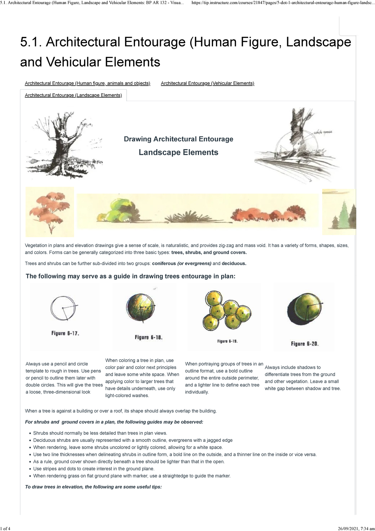 Drawing Architectural Entourage: Landscape & Human Figures BP AR 132 ...