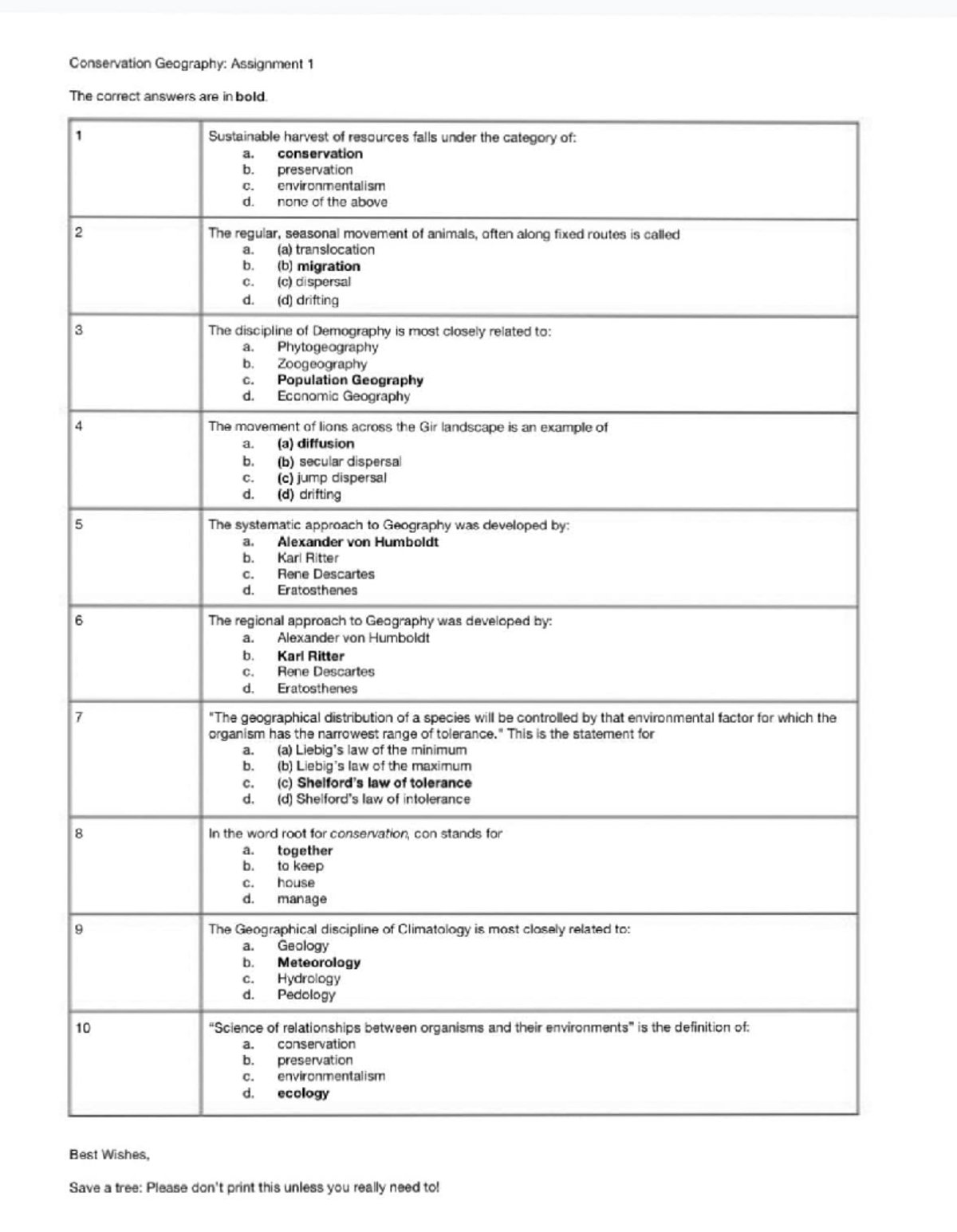 Conservation Geography: All Assignments Answers Compilation - Studocu
