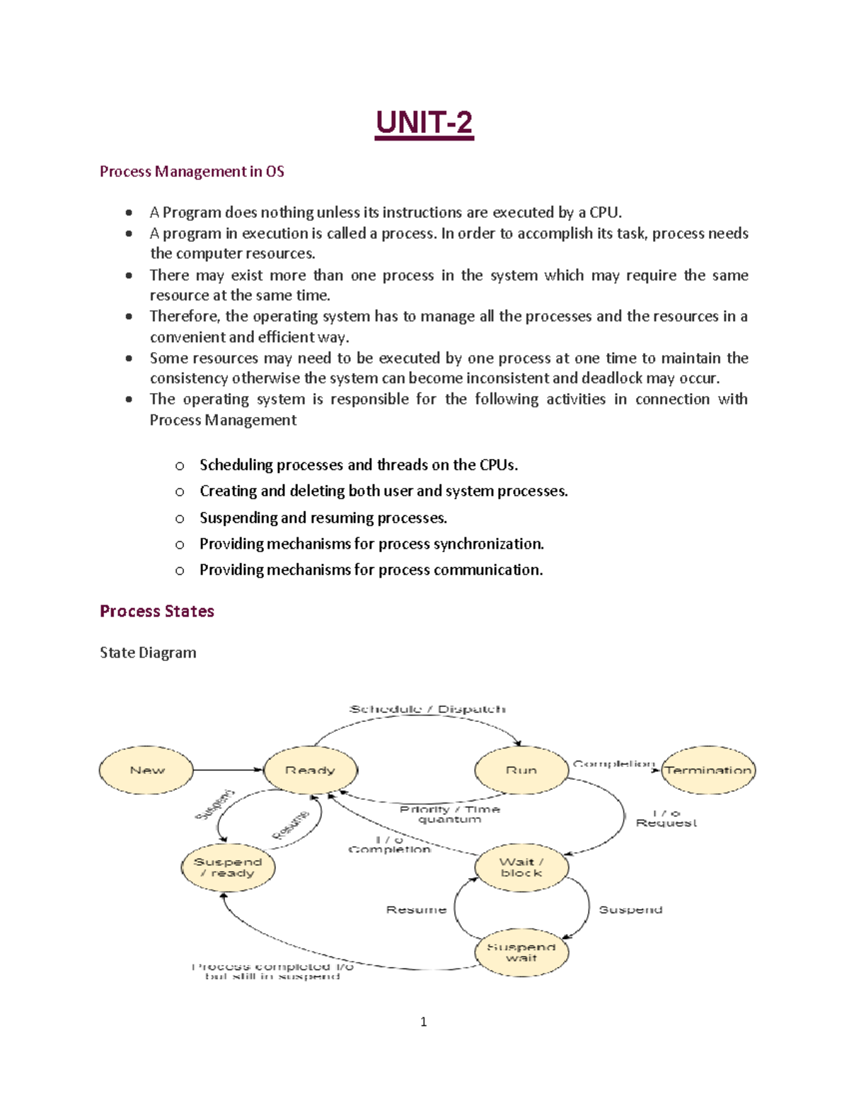 UNIT-2 Process Management Notes in Operating Systems - Studocu