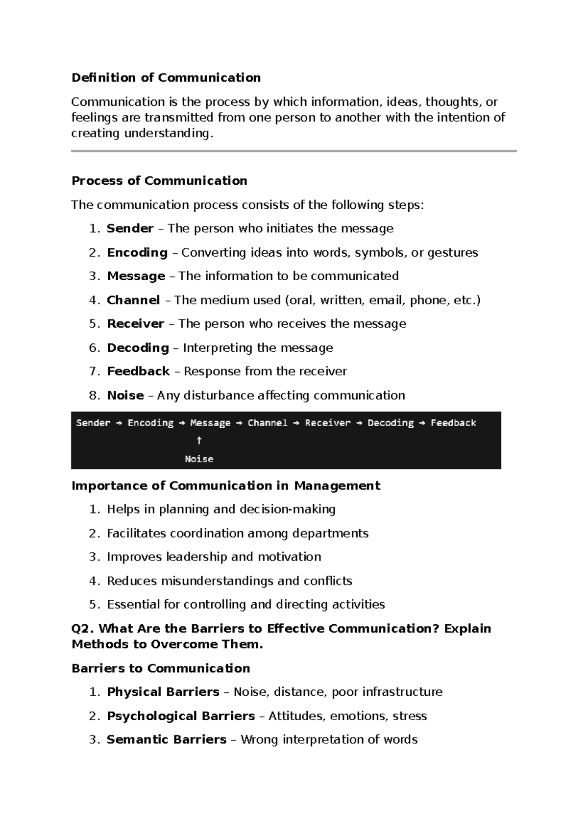 Communication: Definition, Process, Barriers, and Importance in ...