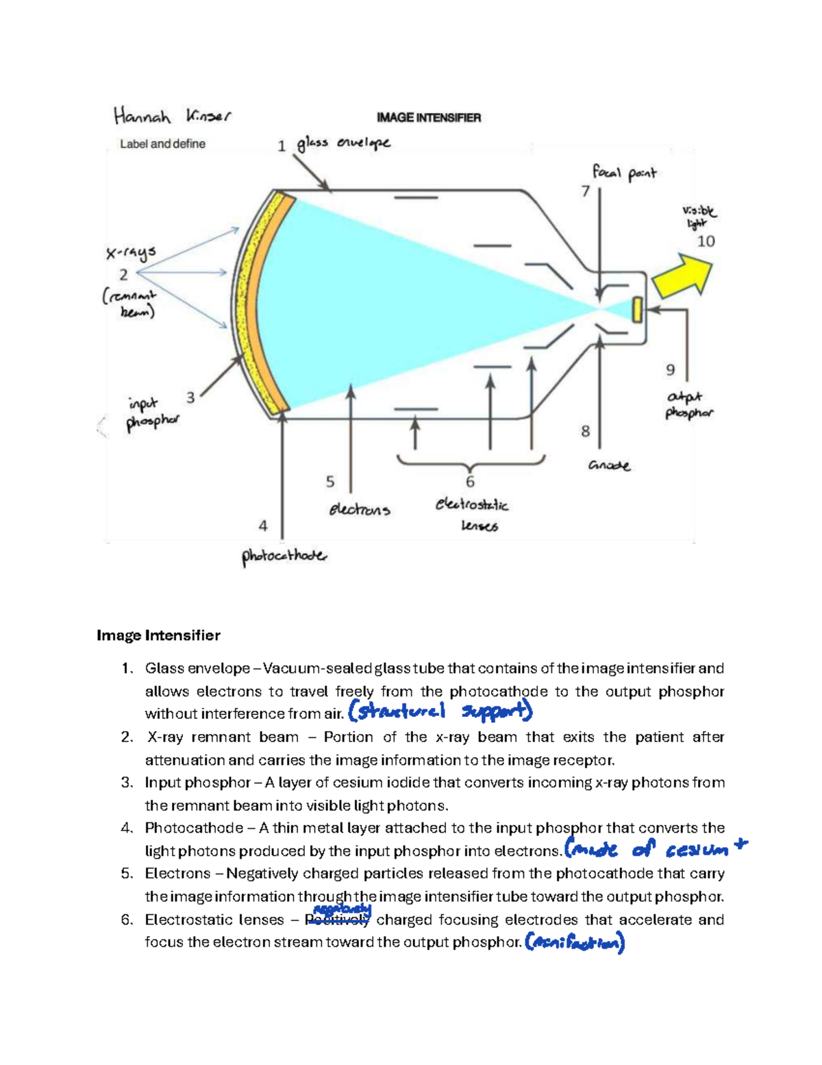 Fluoroscopy Worksheet: Understanding Image Intensifiers and Vidicon ...