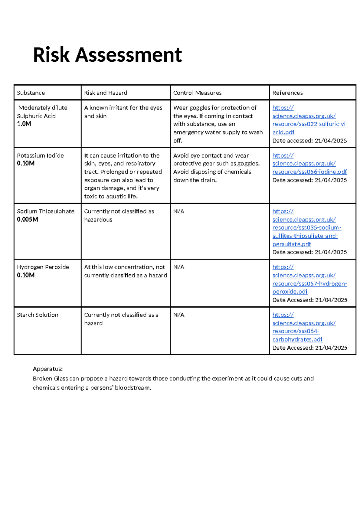 Risk Assessment for Practical 7a: Hazard Control Measures - Studocu