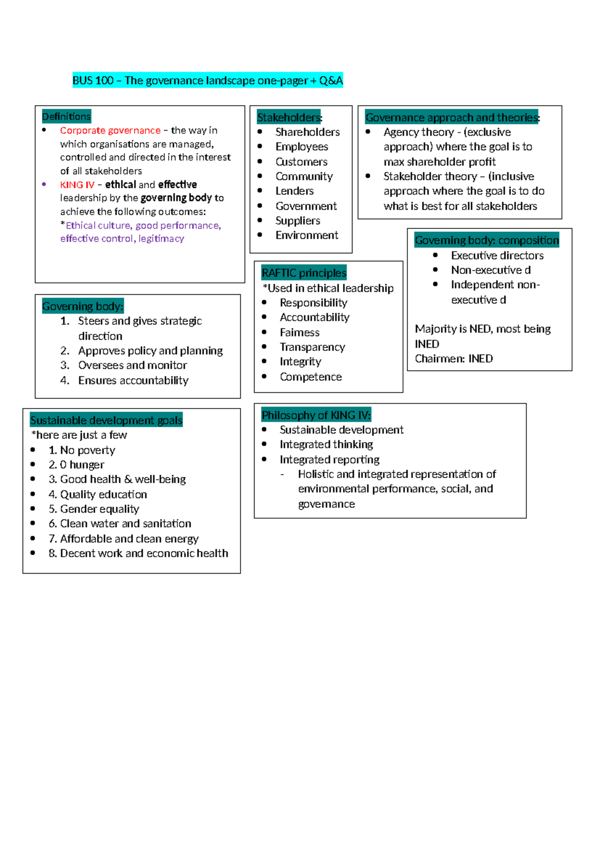 Governance one-pager - BUS 100 – The governance landscape one-pager + Q ...