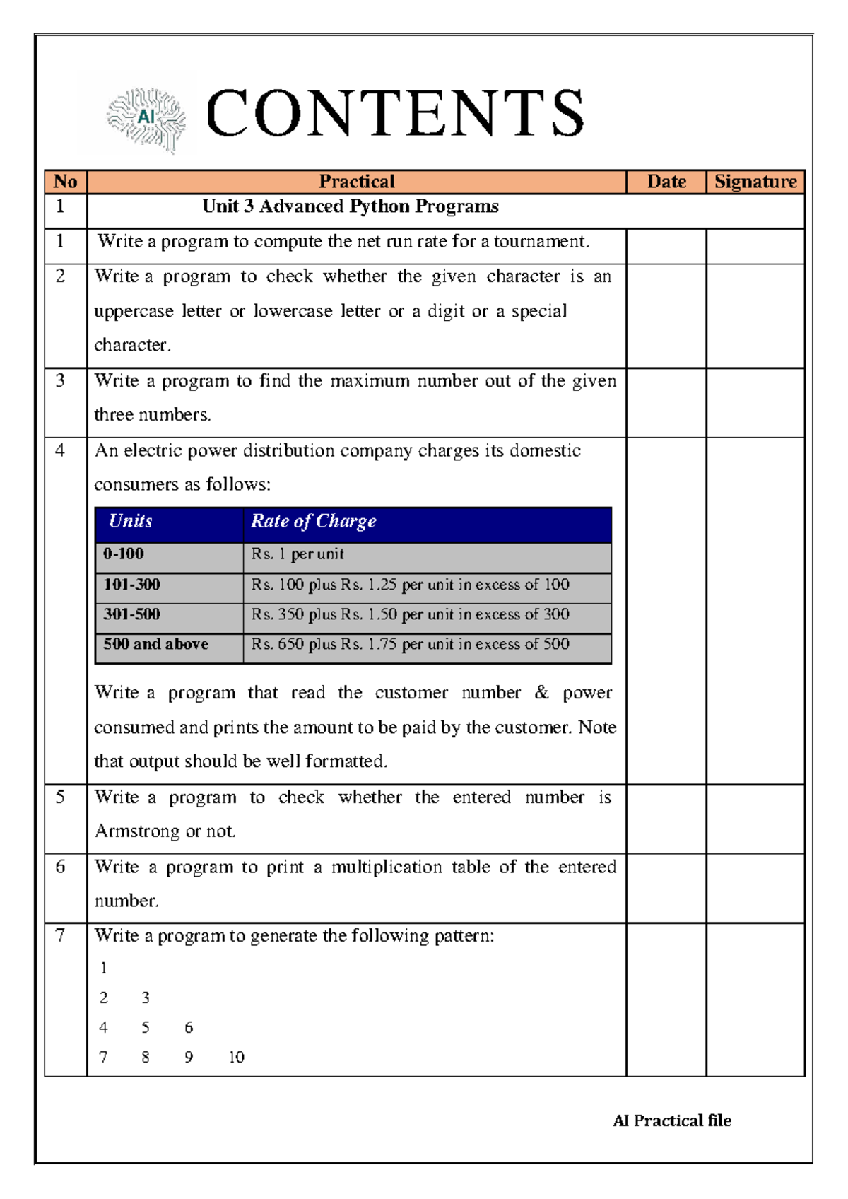 AI Practical File 11: Advanced Python & Data Science Programs - Studocu