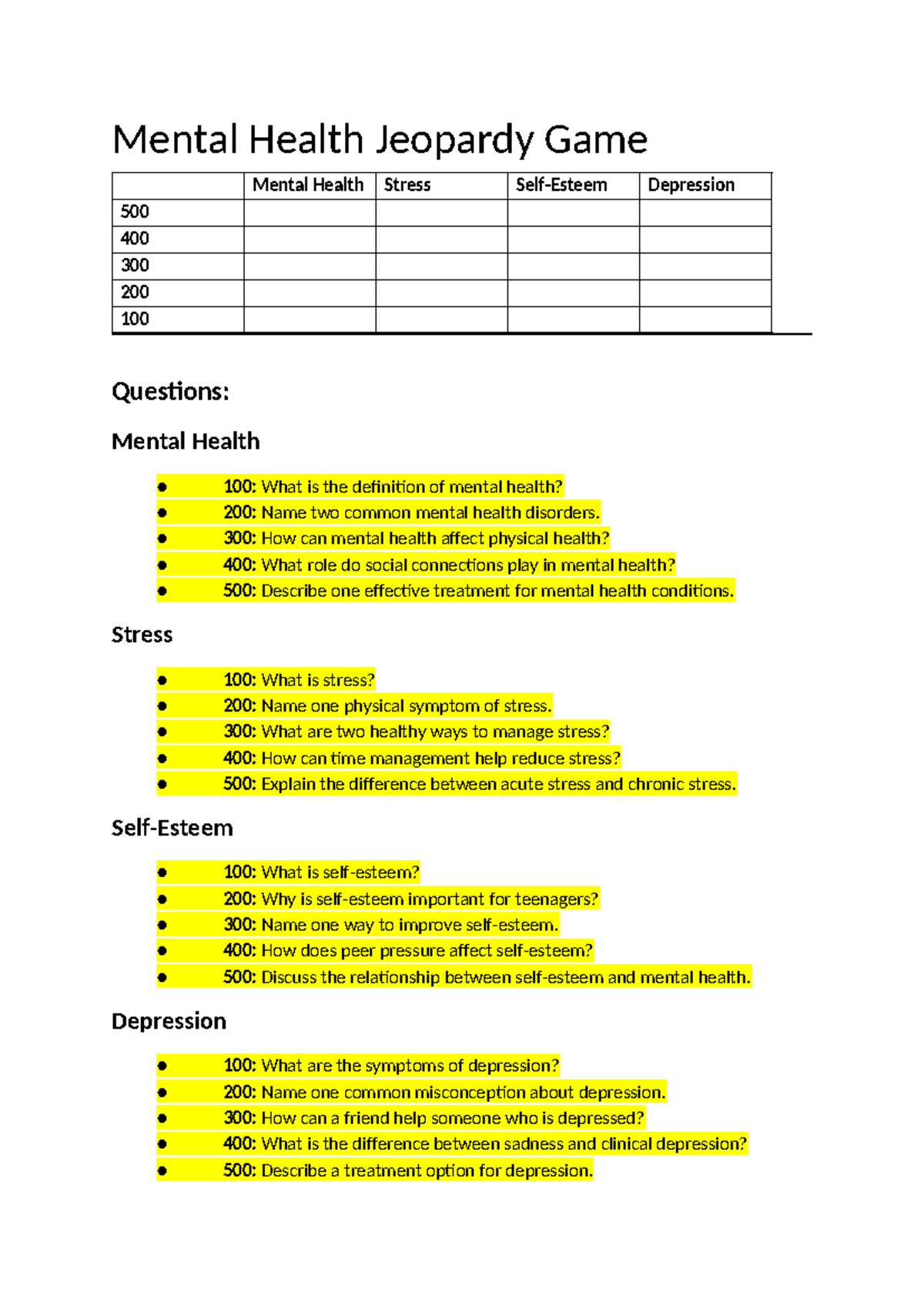 Mental Health Jeopardy Review Game: Stress & Depression Questions - Studocu