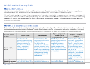 New ATI Engage Fundamentals Mod 2 Scope and Standards - ATI Engage ...