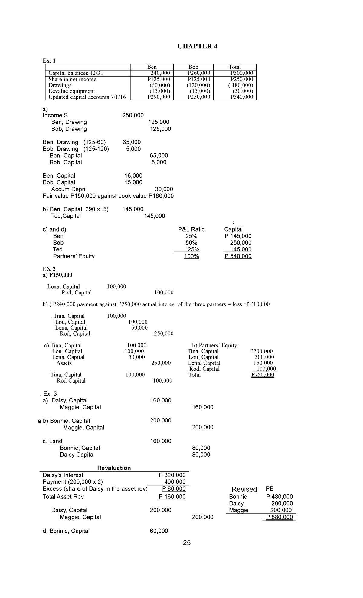 Chapter 4 Solutions Partnership Corporation Manual 23rd Ed Studocu
