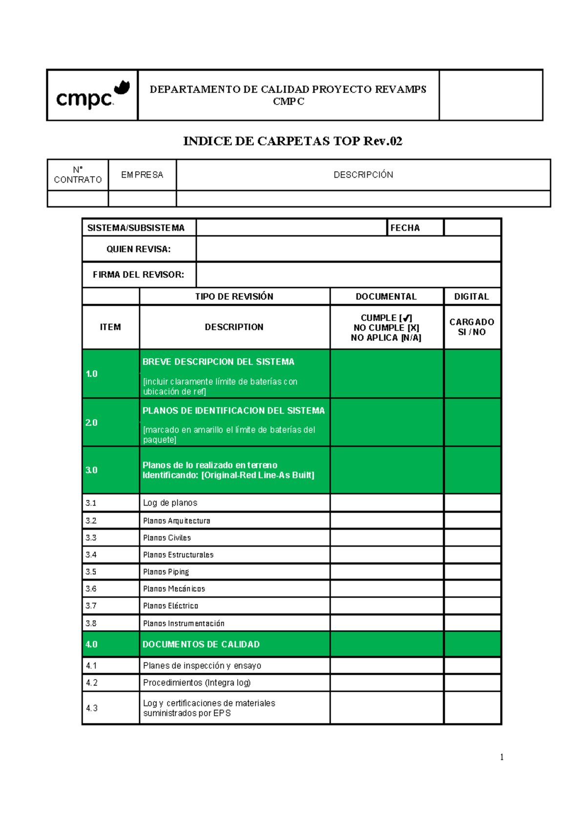 Índice de Carpetas TOP Rev - CMPC Documentación y Revisión - Studocu