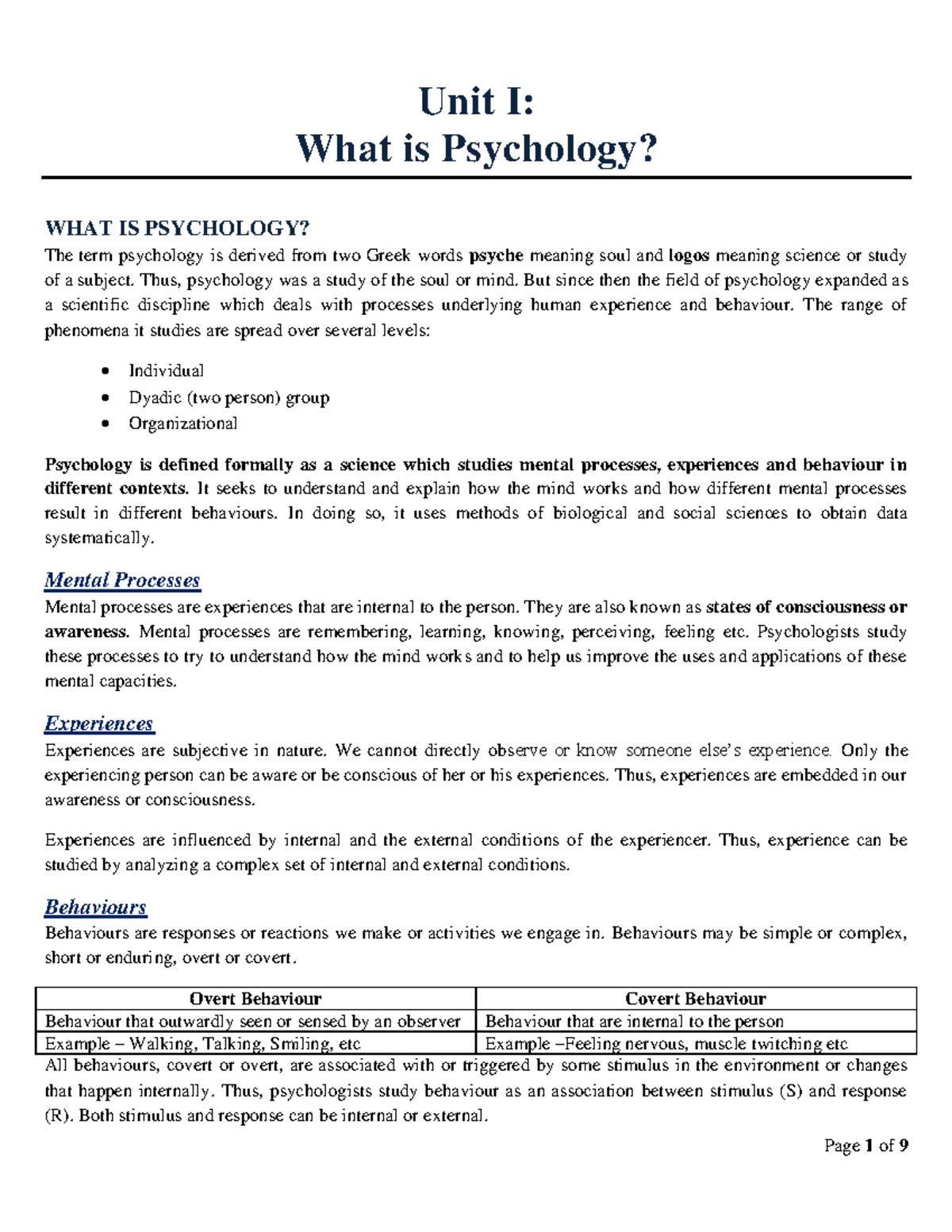 Unit I: Introduction to Psychology - Understanding Mind and Behavior ...