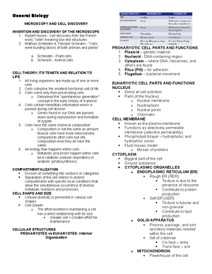 Genchem 1-Lesson-1 - General Chemistry 1 Lesson 1 MELC #1: Use ...