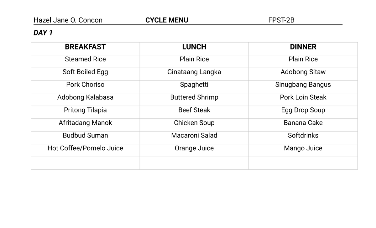CYCLE MENU by Hazel Jane O. Concon: Days 1-10 Meal Plan - Studocu