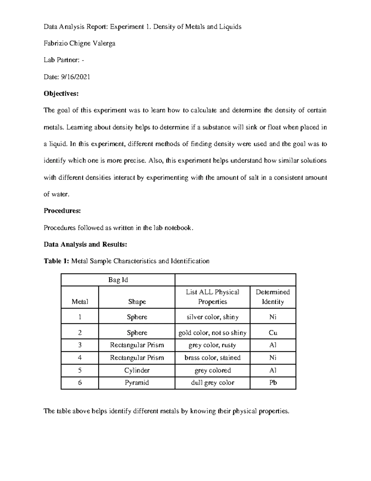 Lab Report: Determining Density of Metals and Liquids - Chem 1111 - Studocu