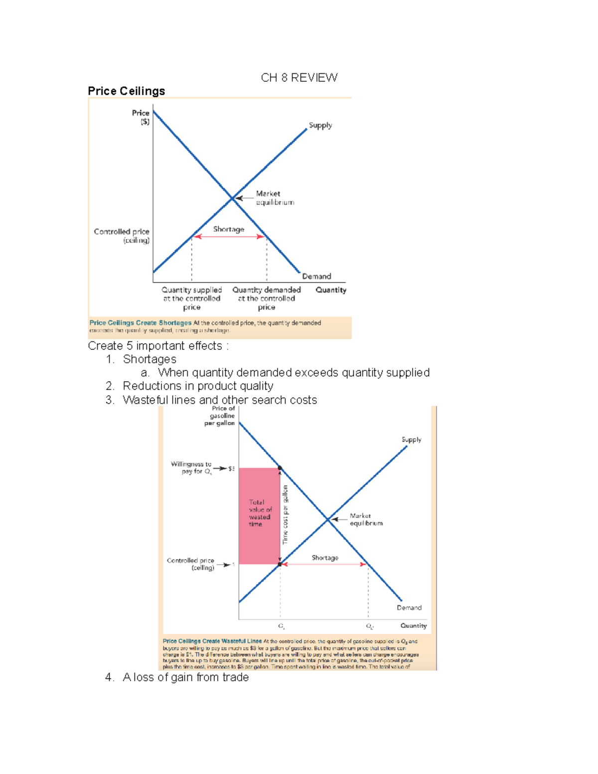 CH 8 Review: Price Ceilings & Floors - Summary of Microeconomics ...