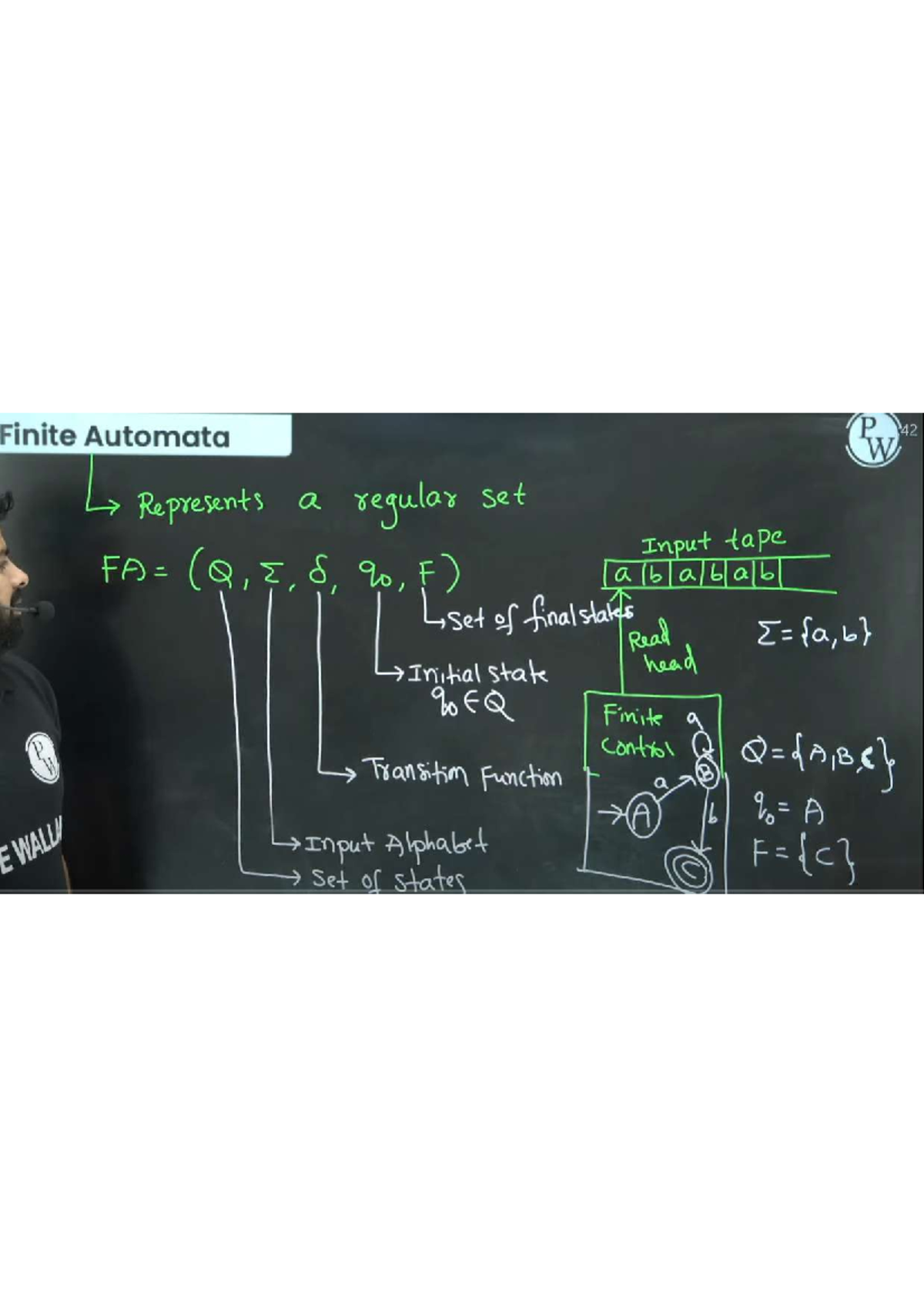 TOC Lecture 03: Understanding Finite Automata and Regular Sets - Studocu
