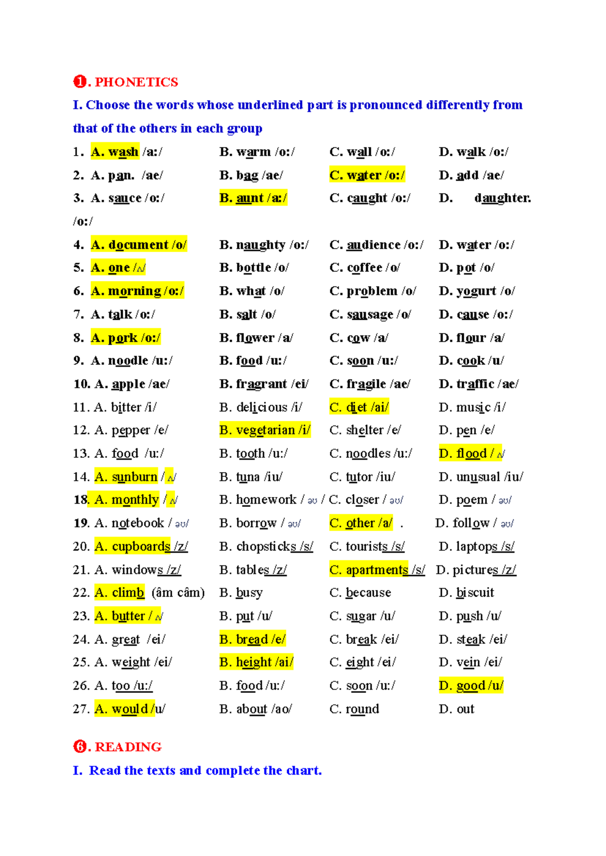 Phonetics I: Pronunciation Differences & Reading Comprehension Exercises - Studocu