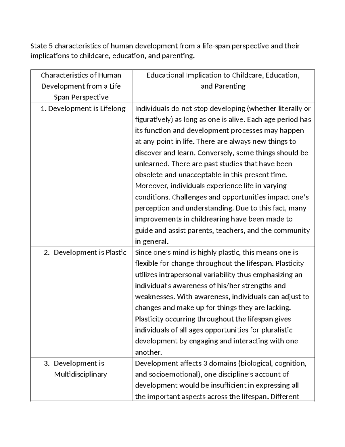 Characteristics of Human Development: Implications for Education - Studocu