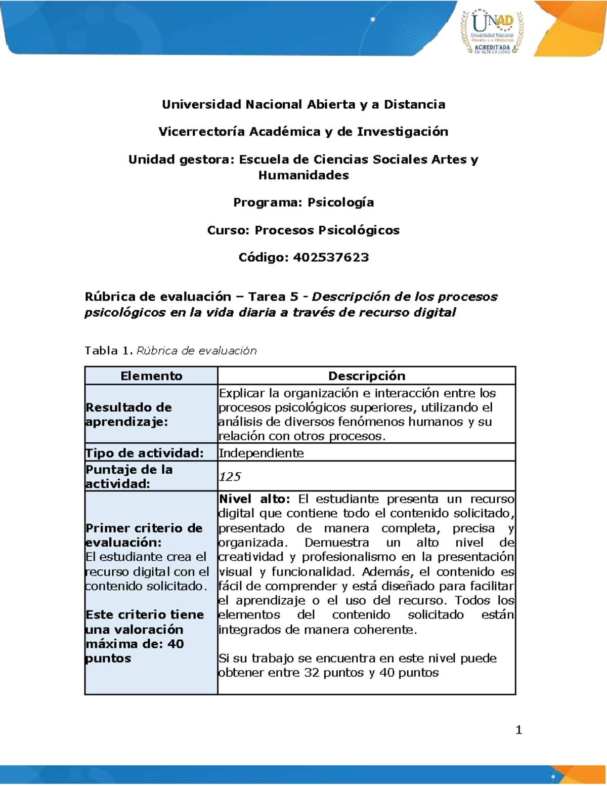 Rúbrica de Evaluación - Tarea 5 - Procesos Psicológicos (Código ...