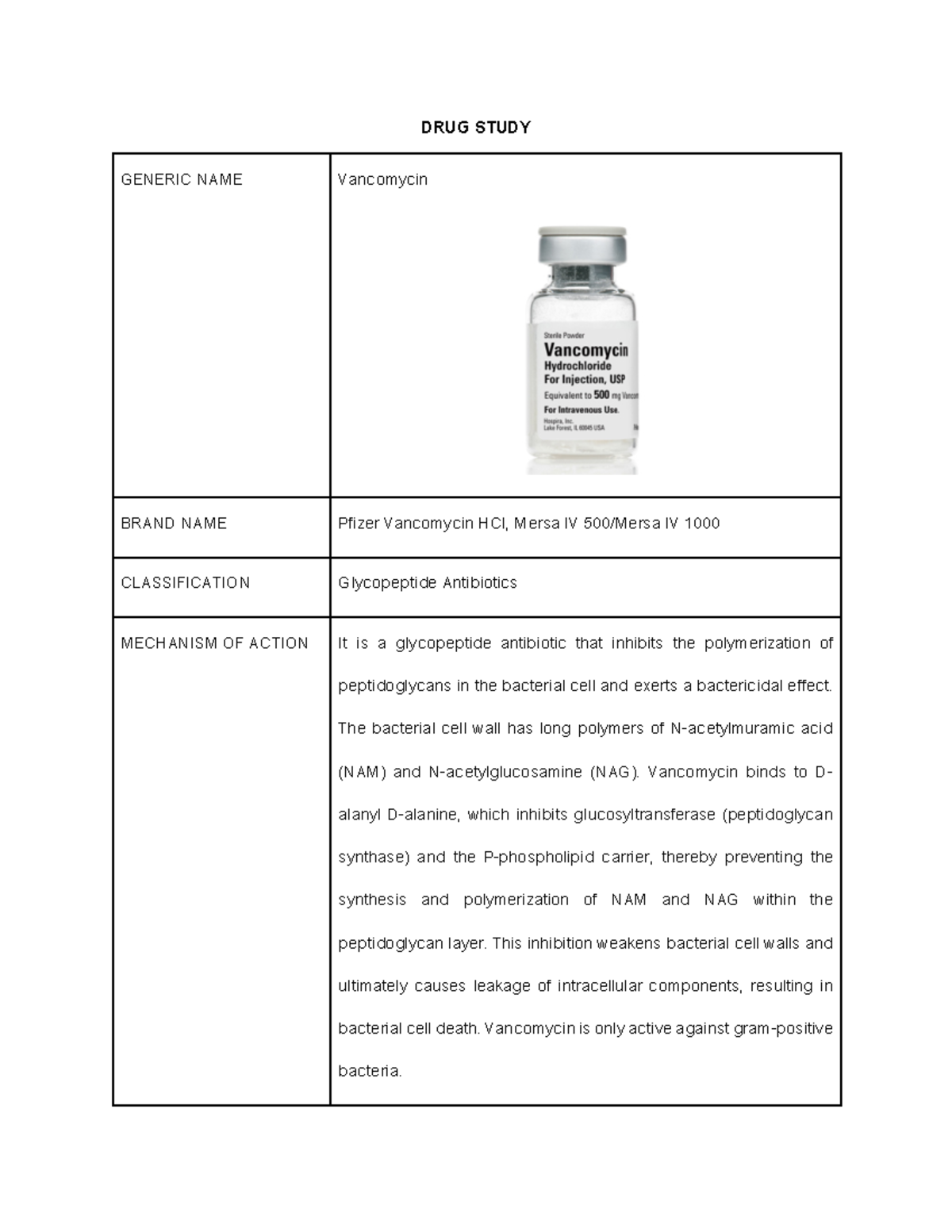 DS 101: Comprehensive Study on Vancomycin Antibiotic Therapy - Studocu