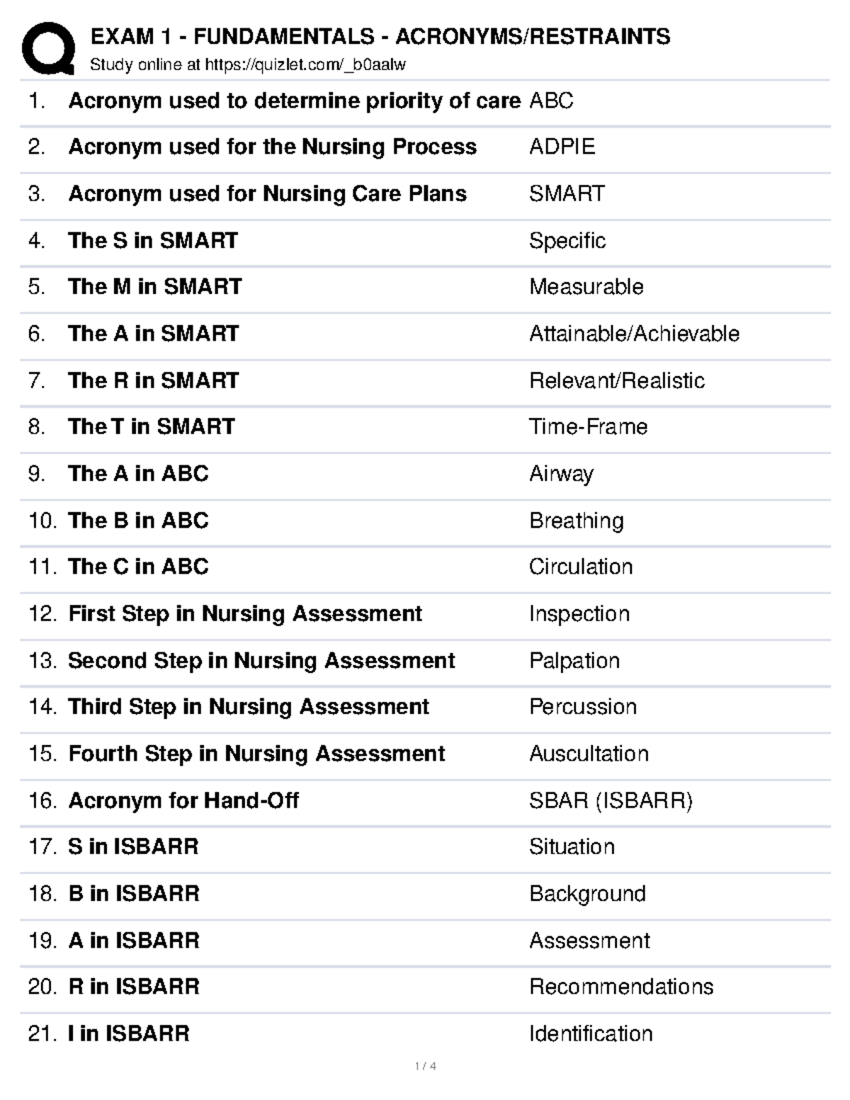 EXAM 1 - Fundamentals - Acronyms Restraints - Study online at quizlet ...