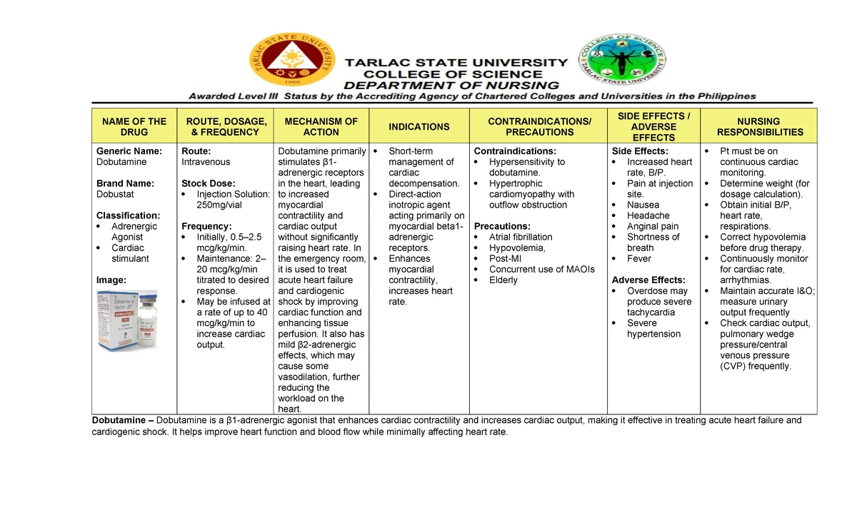Calmag Plus Drug Study: Mechanism, Dosage, and Nursing Insights - Studocu