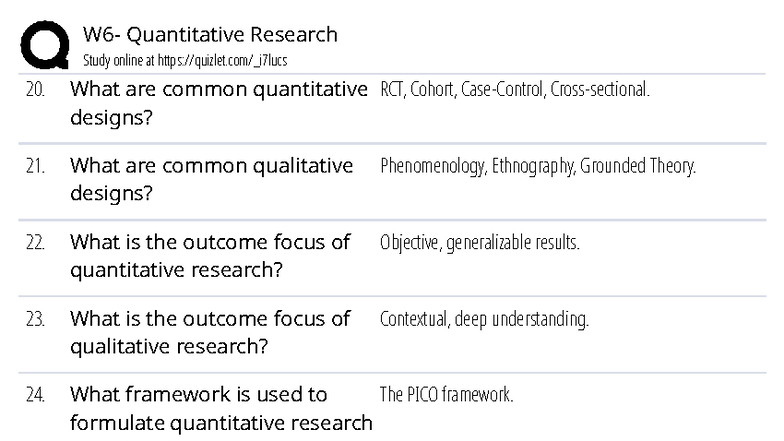 PBL Flashcards: Quantitative & Qualitative Research Designs - Studocu