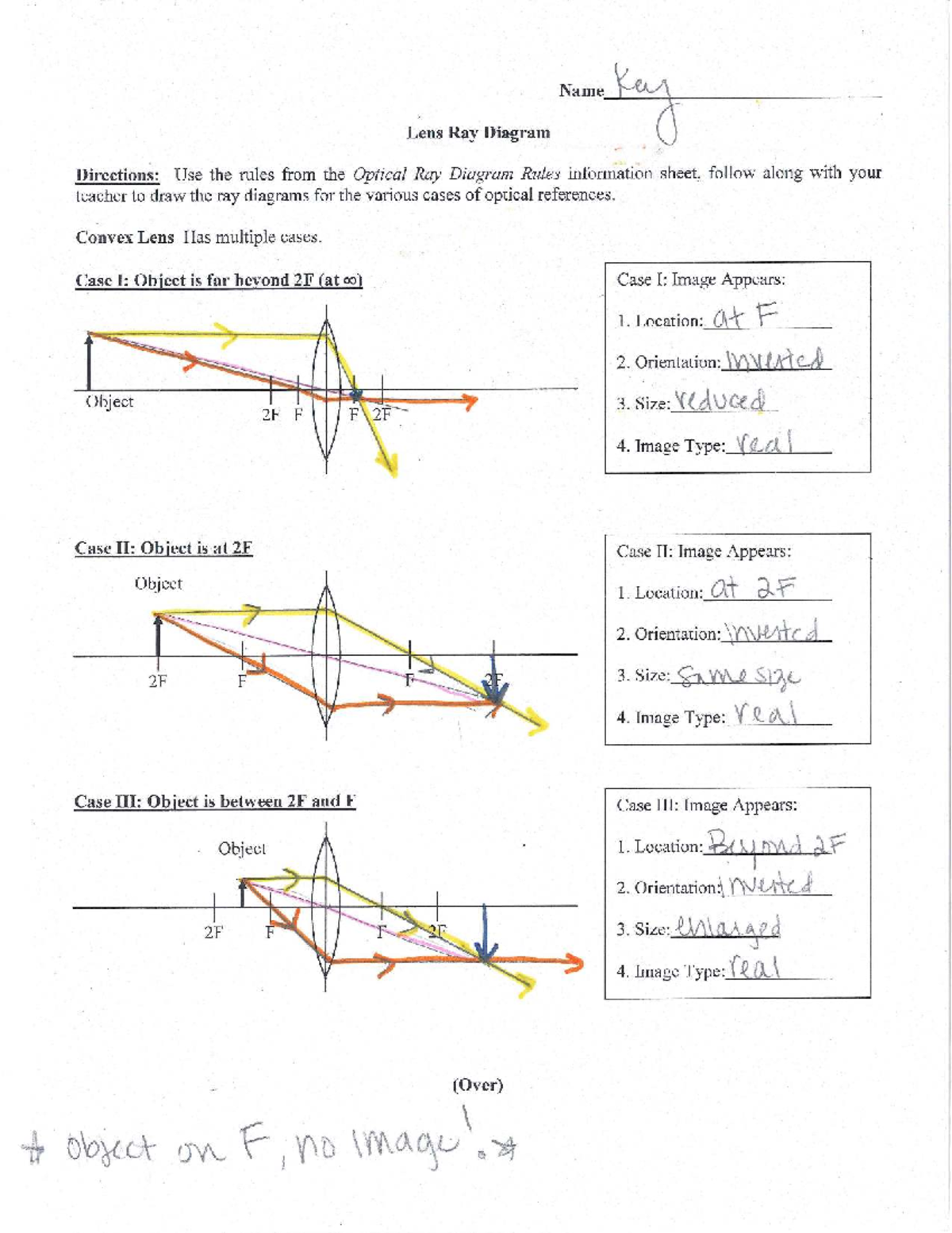 Lens and Mirror Diagram Worksheet KEY (Optics) - Studocu