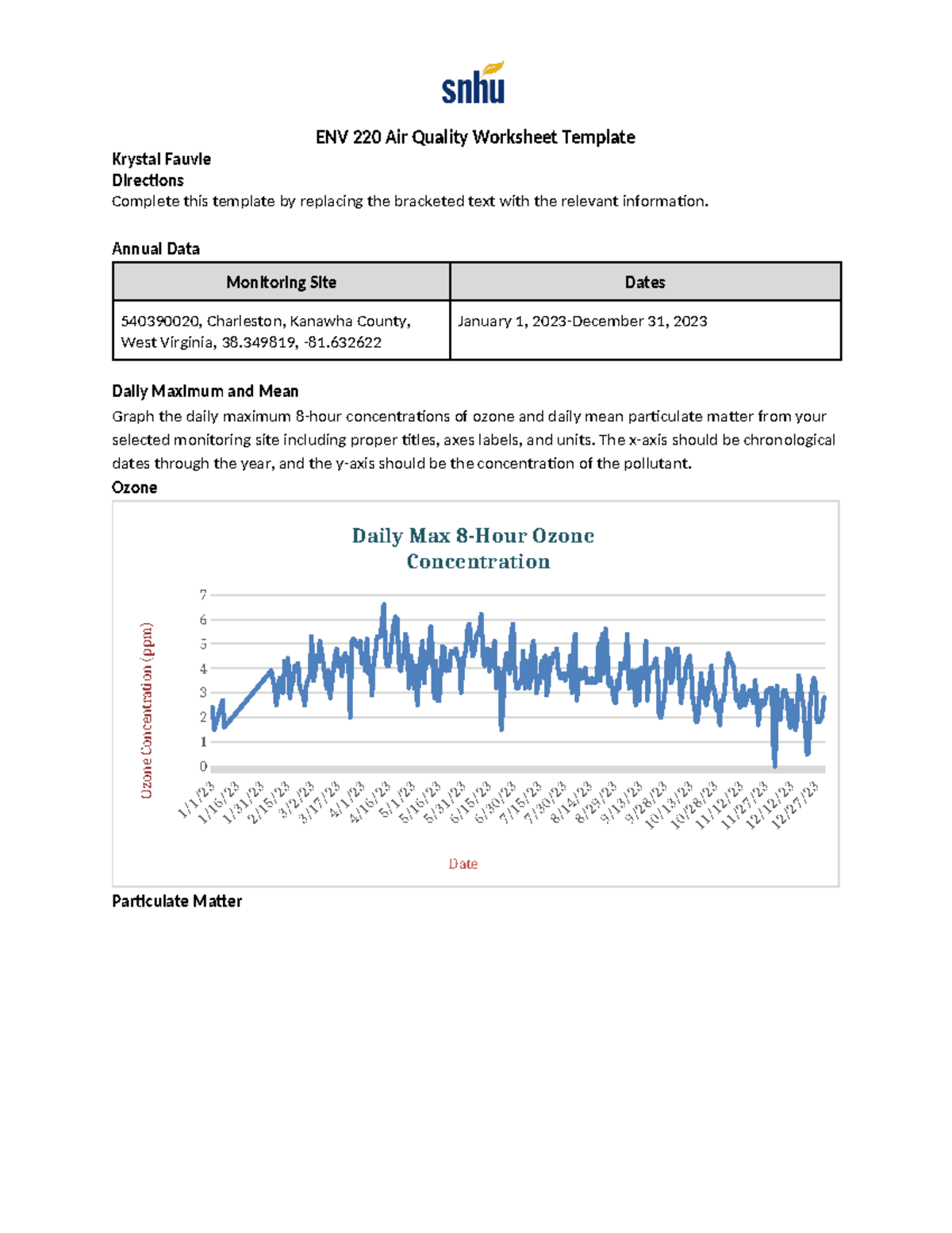 ENV 220 Air Quality Worksheet Analysis Template by Krystal Fauvie - Studocu
