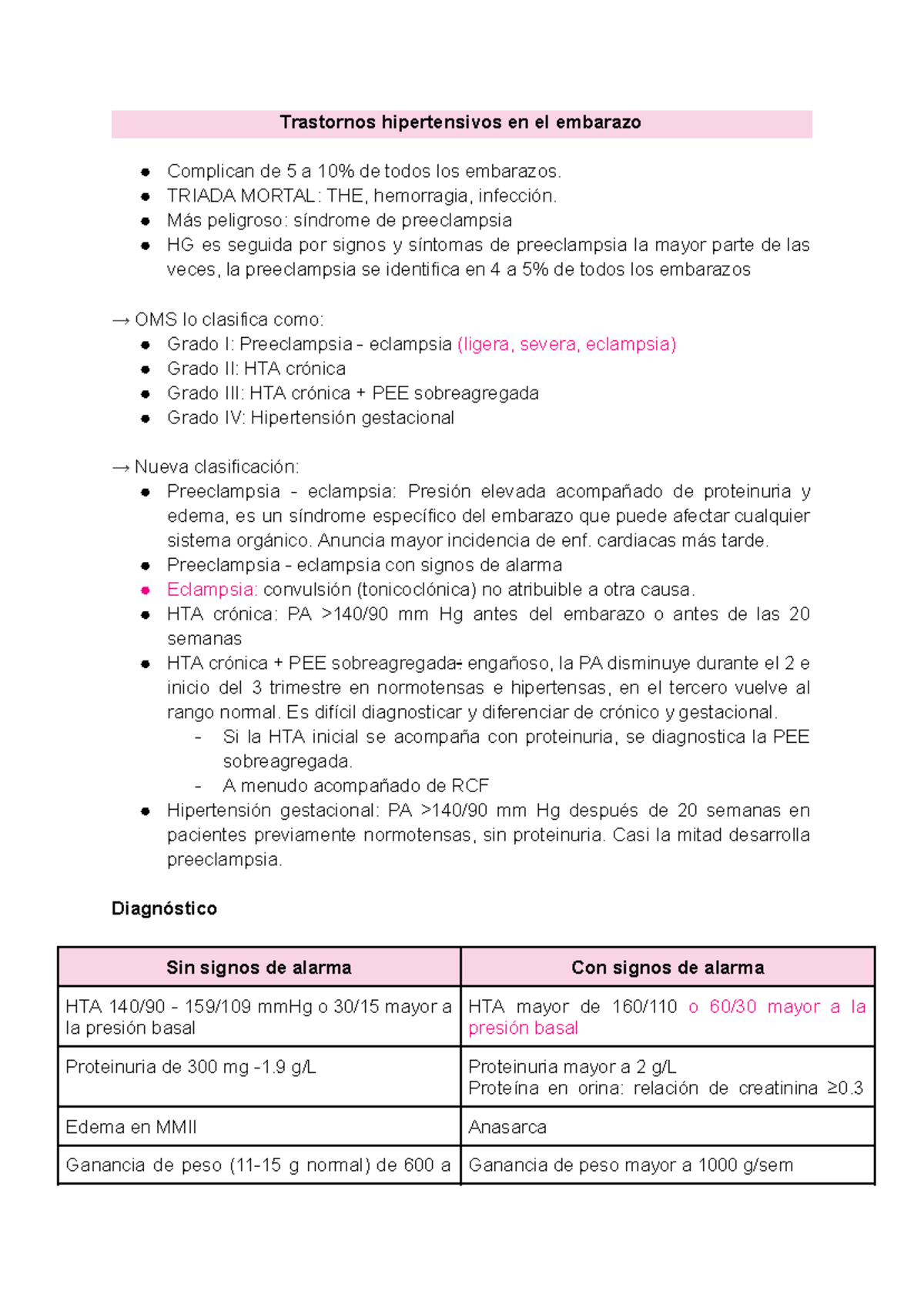 Trastornos Hipertensivos en el Embarazo: Clasificación y Manejo Clínico ...