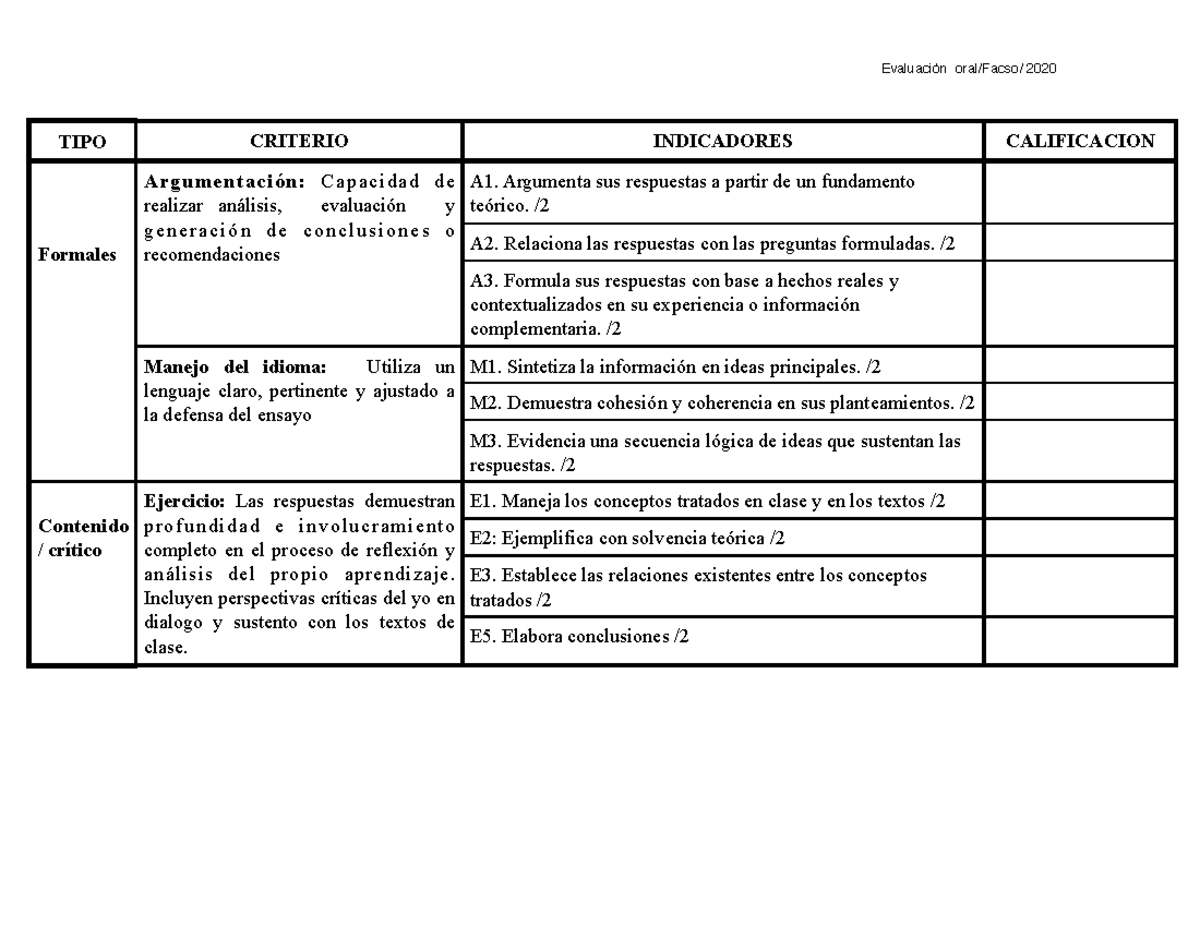Rubrica Examen Oral 2020: Evaluación de Argumentación y Manejo del ...