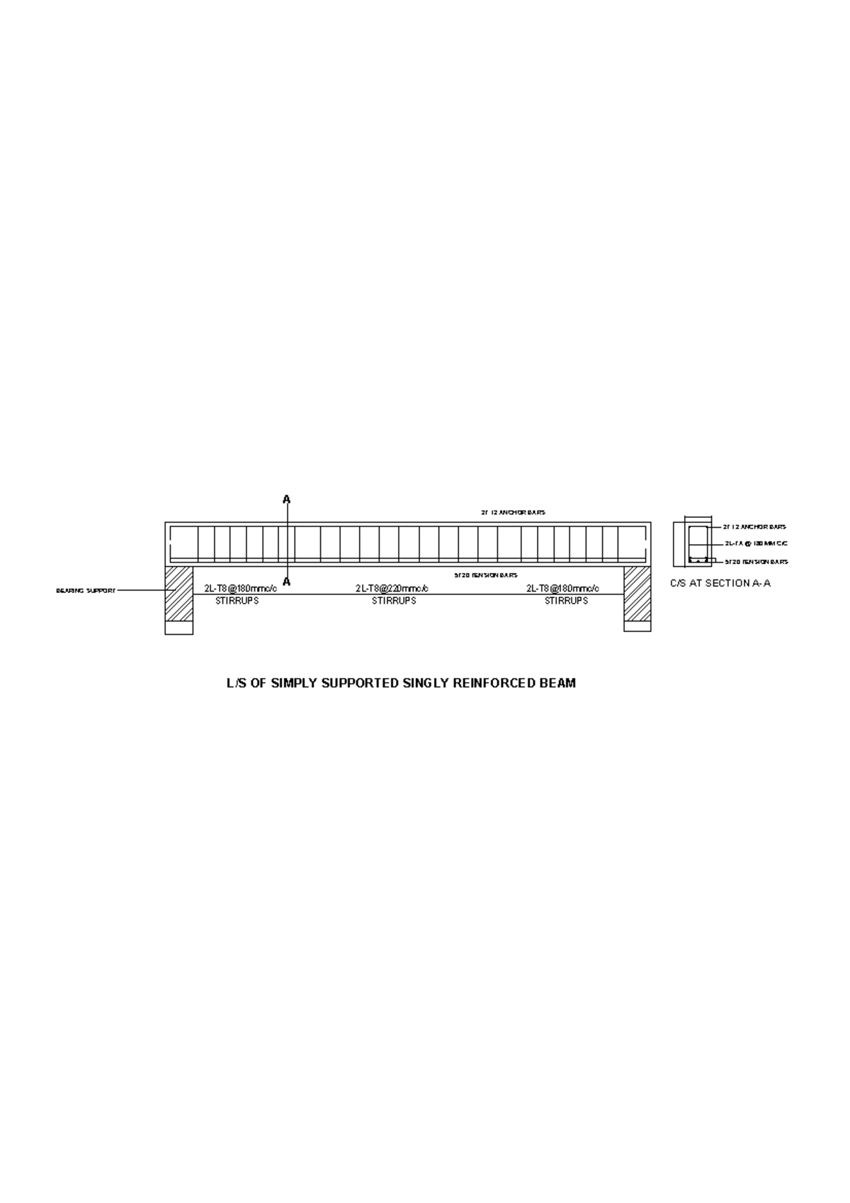 RCC BEAM Singly Reinforced BEAM-Model - History Of Tamil Nadu Paper II ...