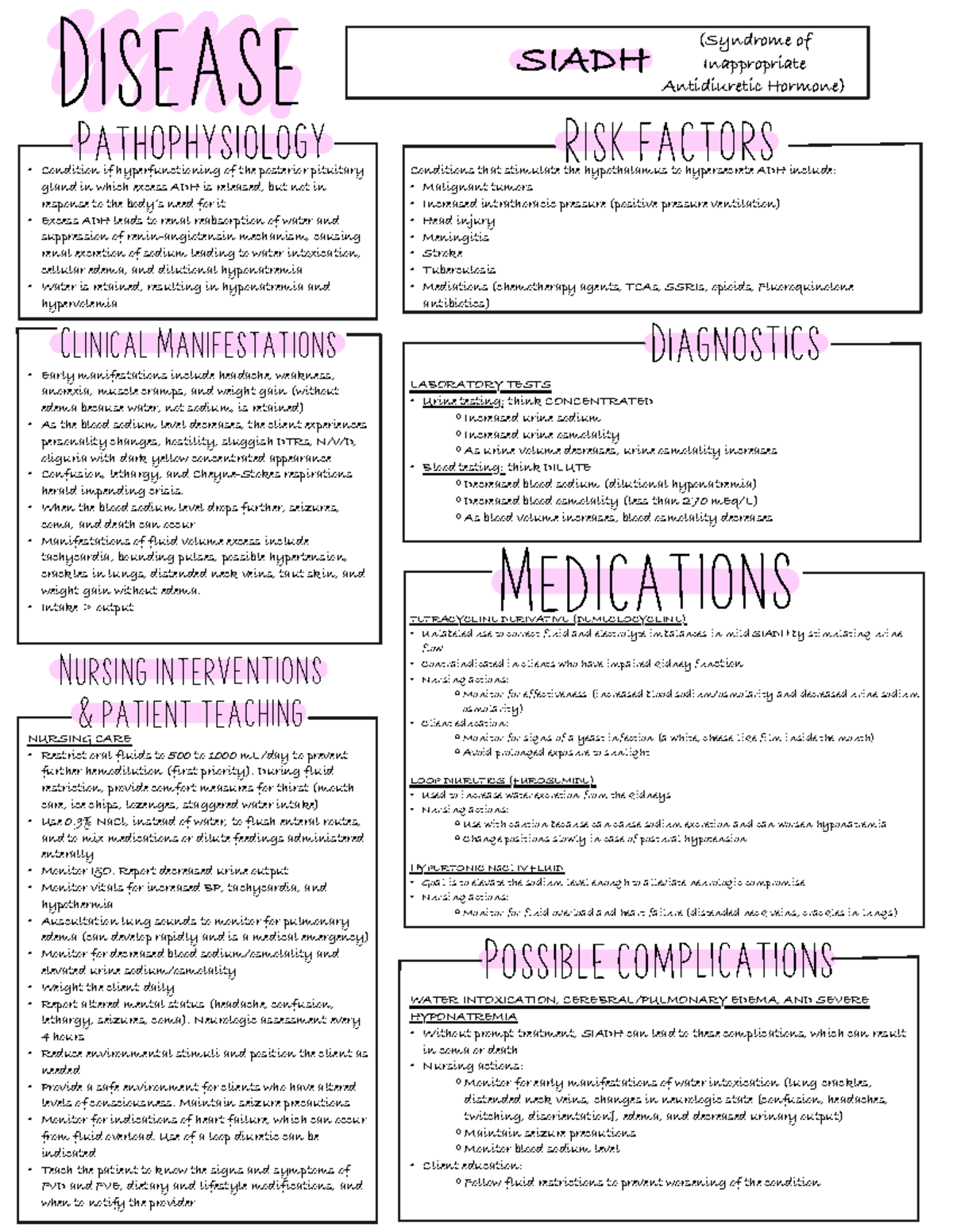 Case Study: SIADH Pathophysiology and Nursing Interventions - Studocu