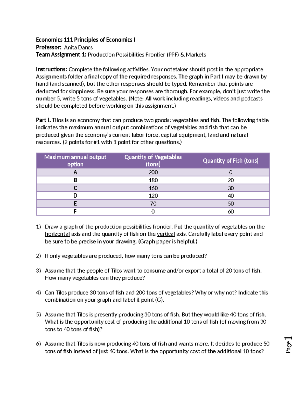 EC 111 Team Assignment 1 PPF and Mkts - Page 1 Economics 111 Principles ...