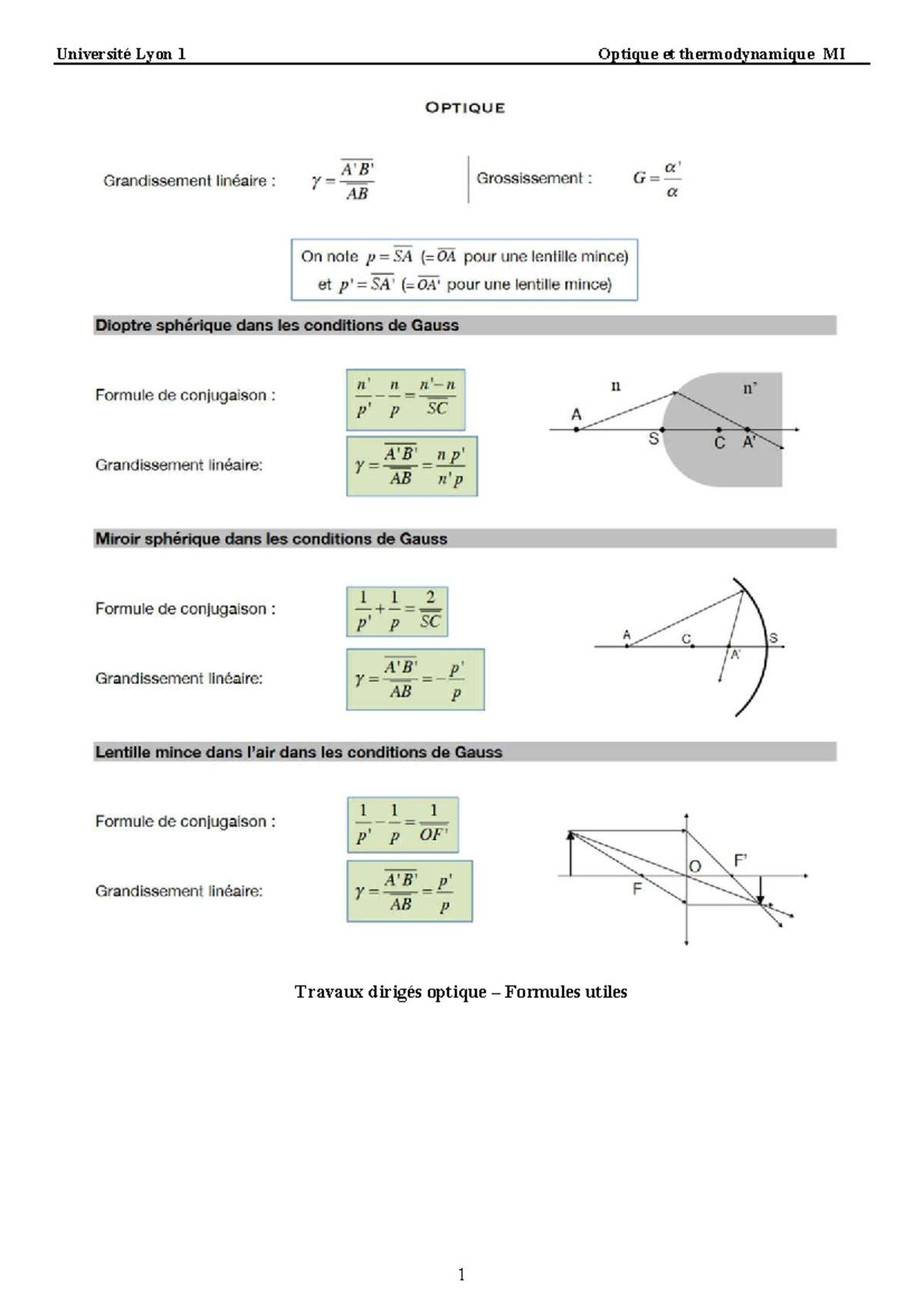 TD MI Optique et Thermodynamique 2025-2026 : Exercices et Formules ...