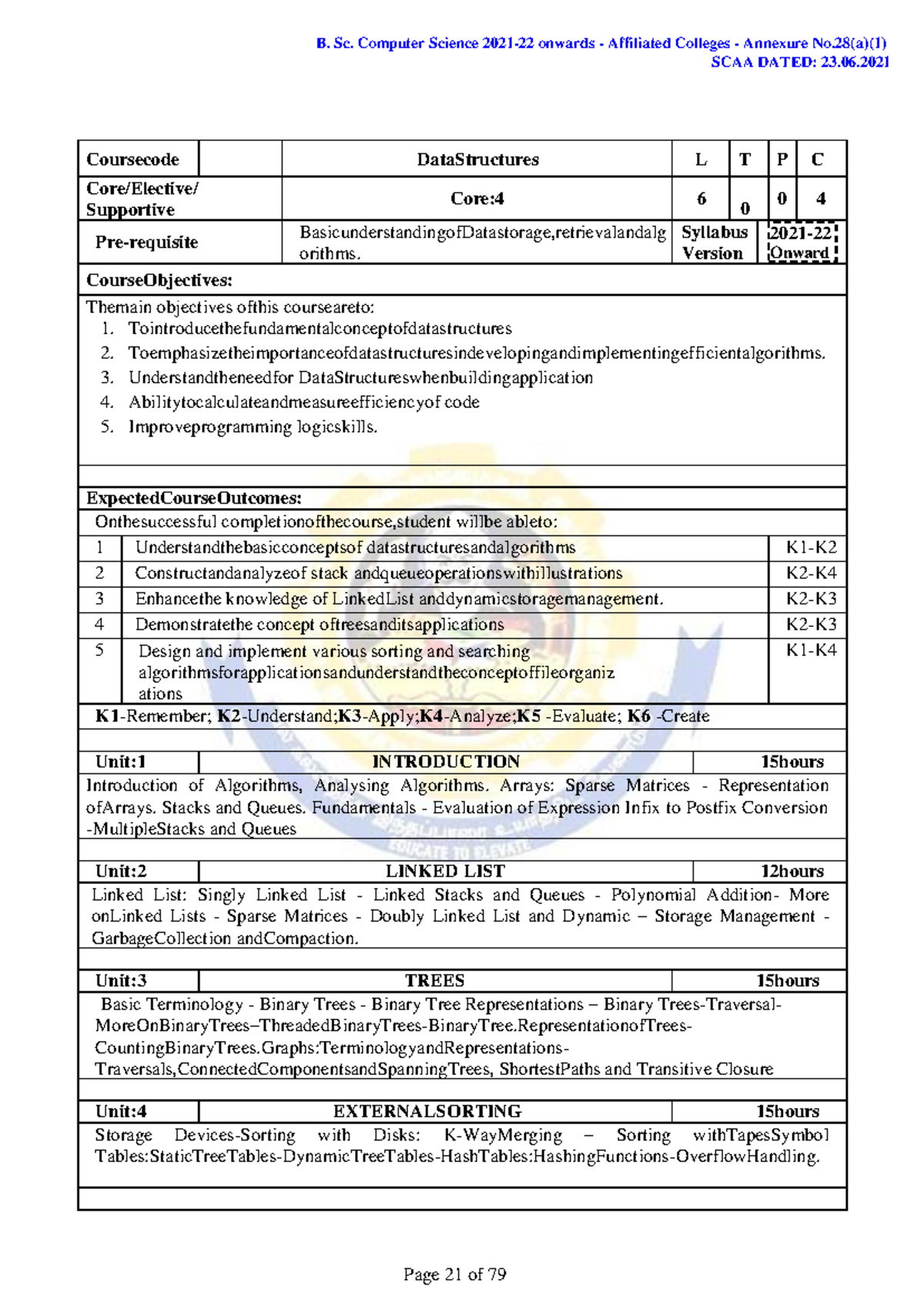 Data Structures Syllabus (Course Code: DS 4) - B. Sc. Computer Science ...