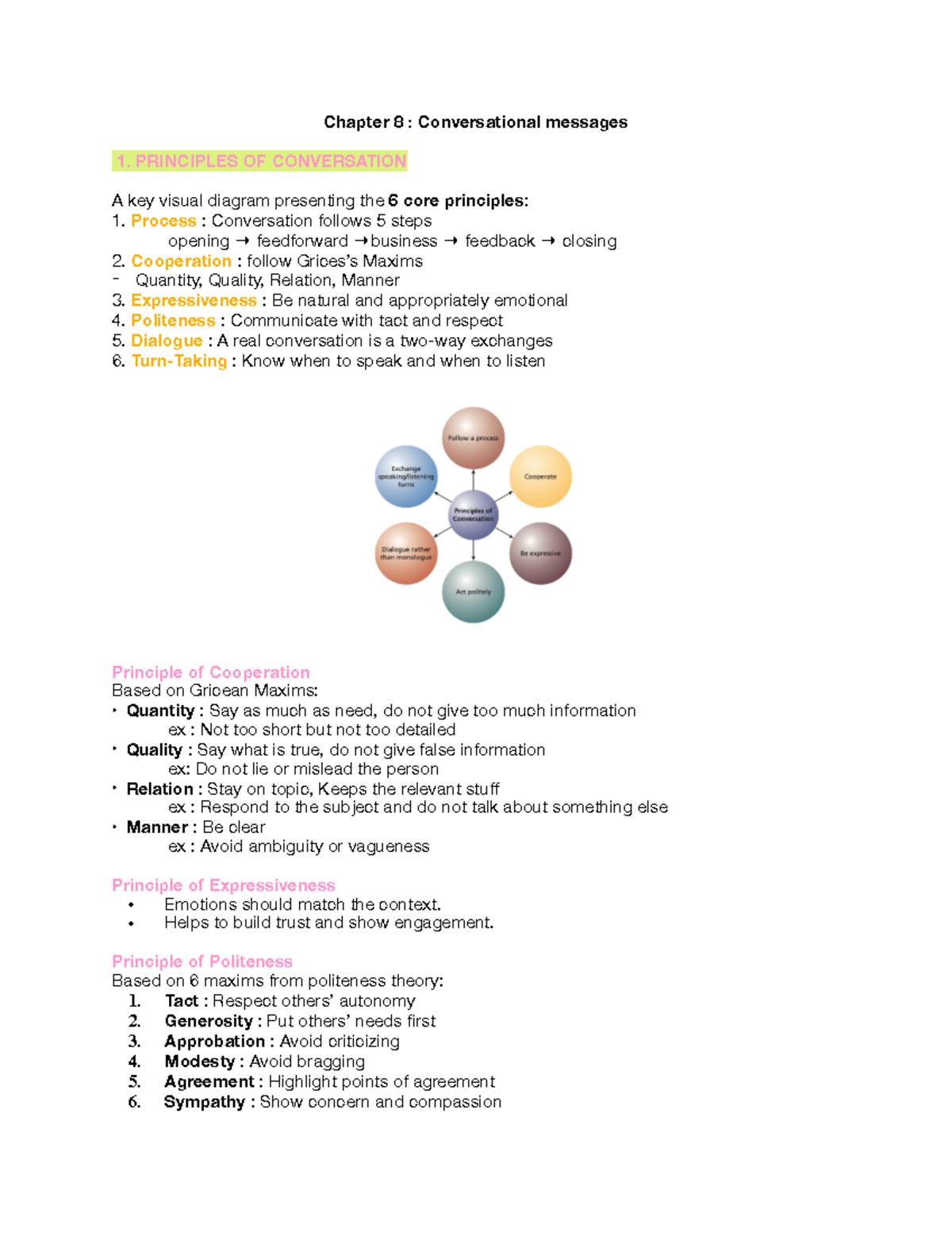 Chapter 8-10: Principles of Conversation & Interpersonal Relationships ...