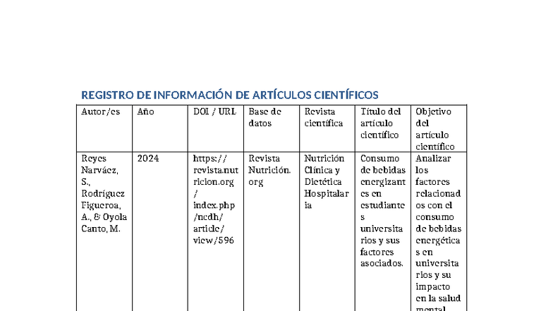 Registro de Artículos Científicos sobre Bebidas Energéticas - Studocu