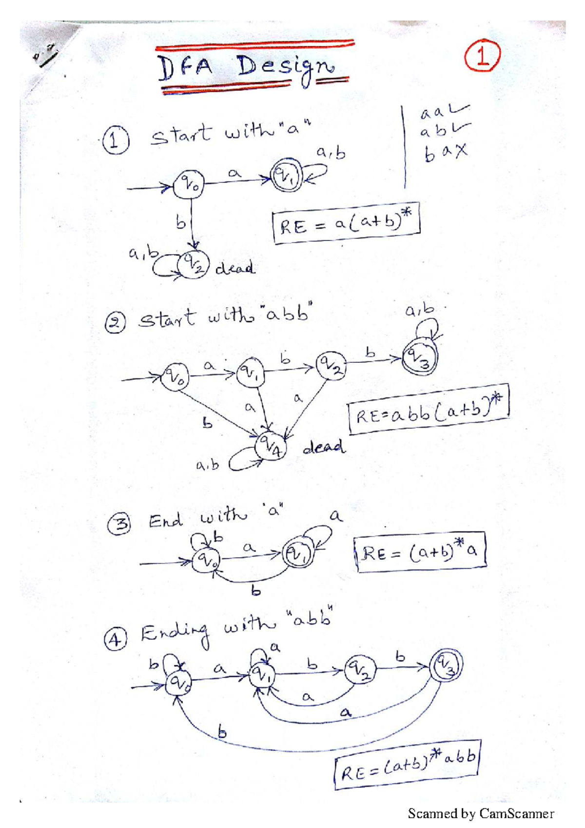 DFA Design - Taf Notes for Course 1: Comprehensive Overview - Studocu