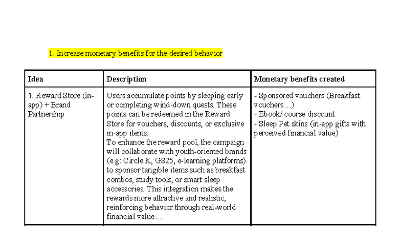 Social Marketing Strategies for Sleep Improvement - SMK101 Group 3 ...