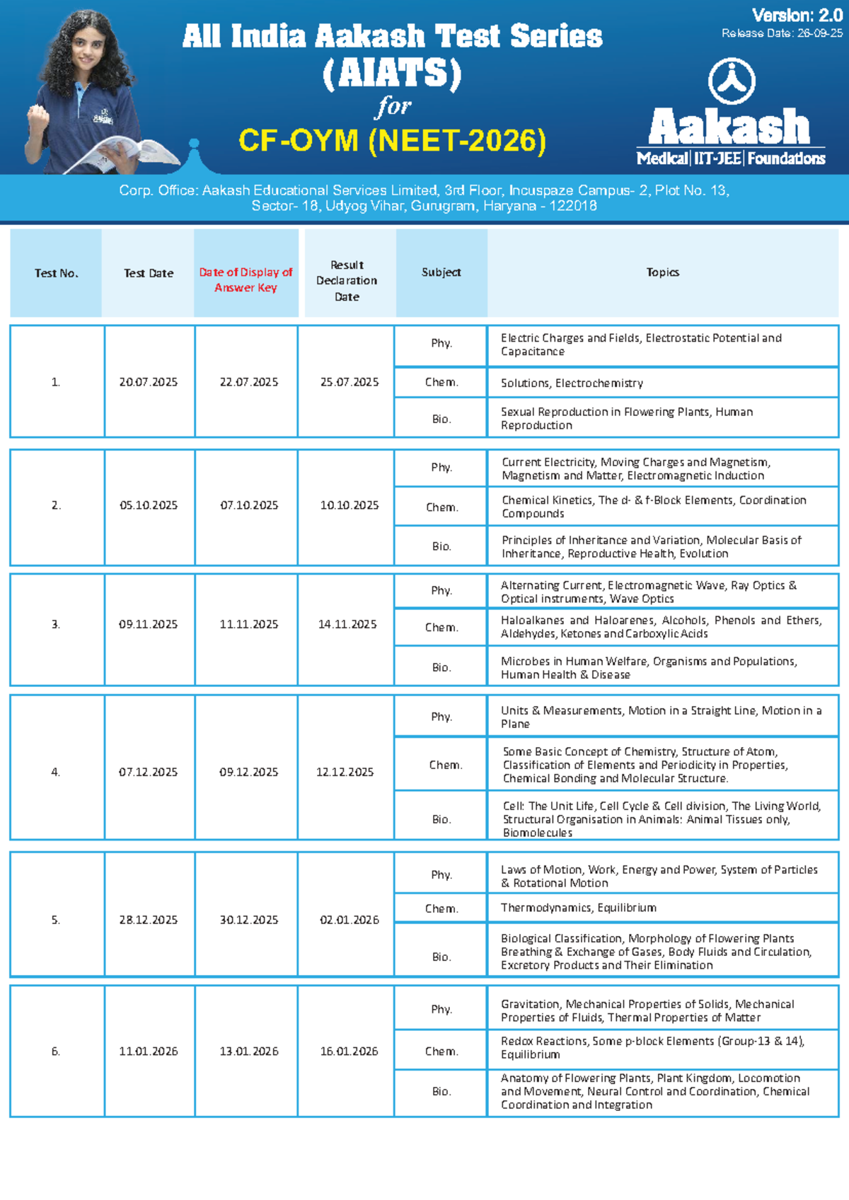 AIATS Schedule for Class XII (CF + OYM) 2025-26 - Version 2.0 - Studocu